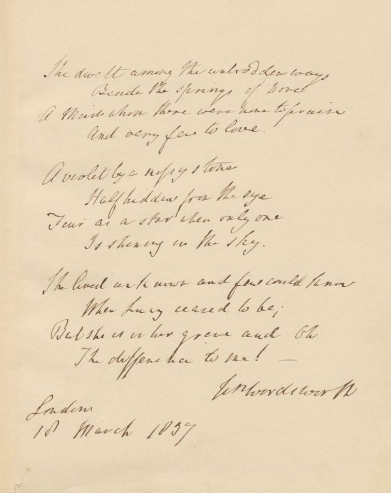 William Wordsworth Poems - Explore the Best of the Famous Poet