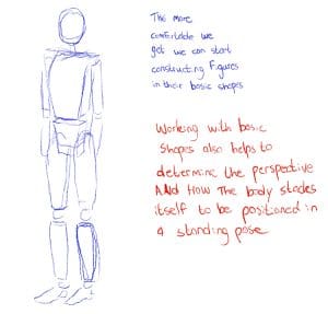 How to Draw a Standing Pose – Essential Drawing Techniques