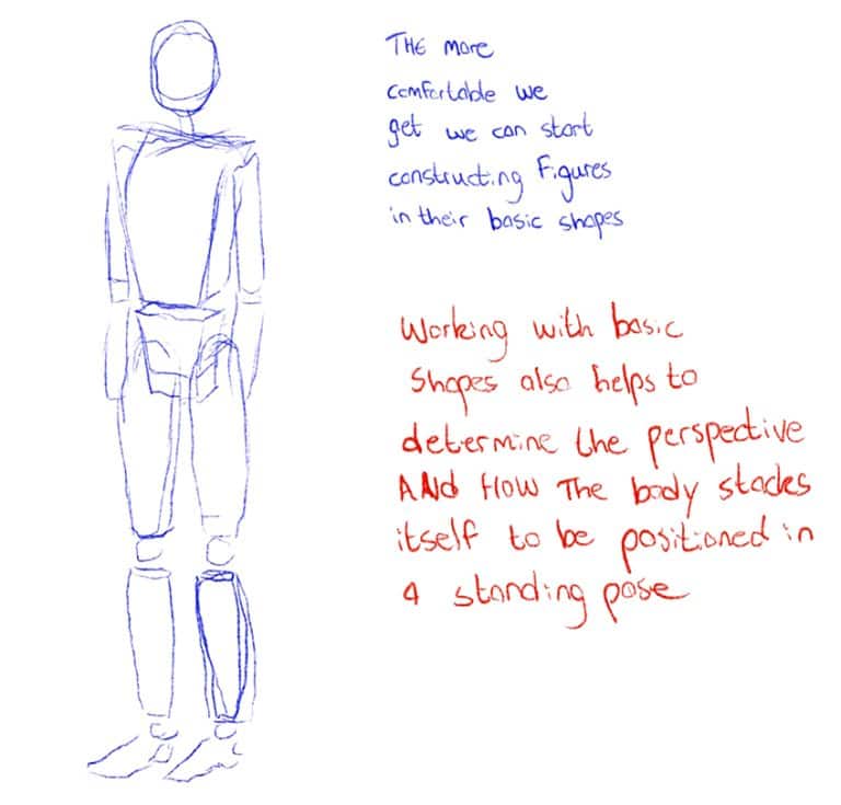 How to Draw a Standing Pose – Essential Drawing Techniques