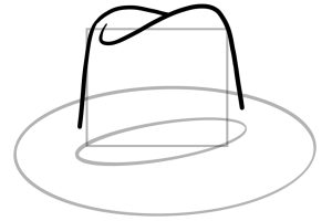 How to Draw a Cowboy Hat - Bringing the Wild West to Your Art