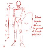 How to Draw a Man – Mastering the Basic Proportions