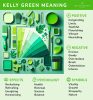 Meaning of the Color Kelly Green - Its Symbolism and Psychology