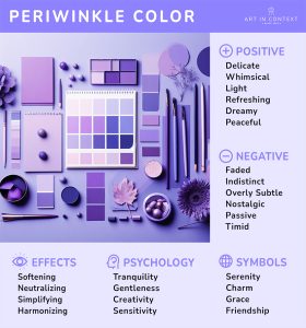 Meaning of the Color Periwinkle - Unravel the Allure of Periwinkle
