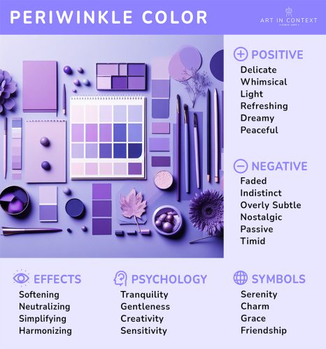 Meaning of the Color Periwinkle - Unravel the Allure of Periwinkle