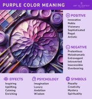 Meaning of the Color Purple - The Power of Purple