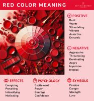 Meaning of the Color Red - The Fiery Fascination of Red