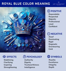 Meaning of the Color Royal Blue - The Majesty of Royal Blue