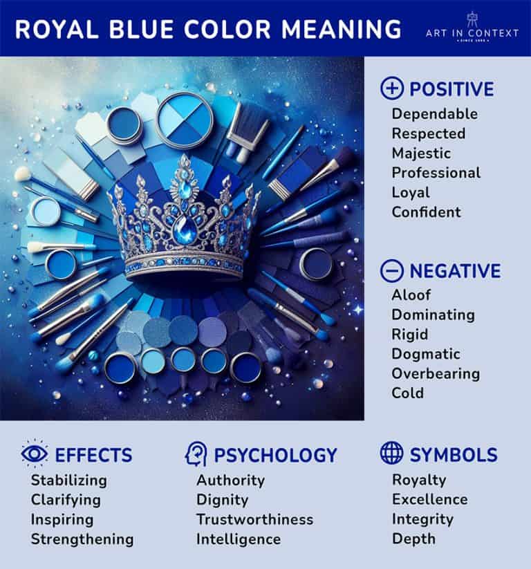 Meaning of the Color Royal Blue - The Majesty of Royal Blue