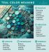 Meaning of the Color Teal - Insights into a Distinctive Color