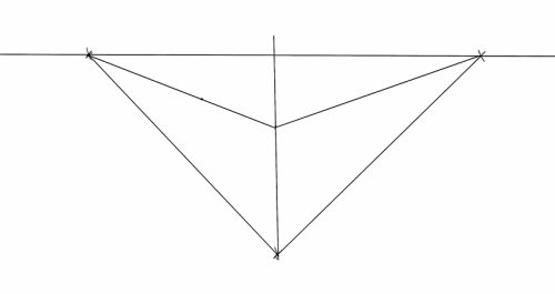 Three Point Perspective Drawing - An Easy Guide for Beginners