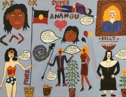 Aboriginal Art - Preserving Indigenous Australian Culture in Art