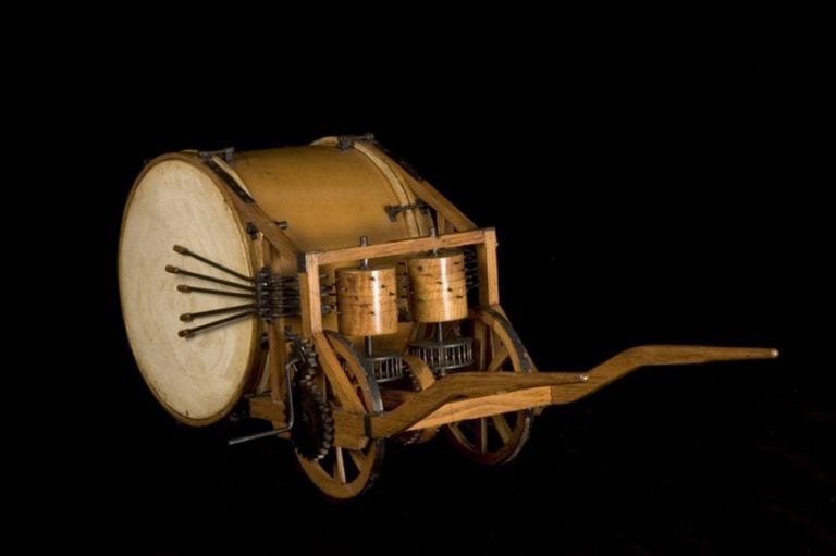 Facts About Leonardo da Vinci - The Ultimate Renaissance Man
