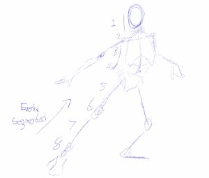 How to Draw Dynamic Poses - A Beginners Drawing Guide