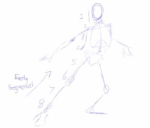 How to Draw Dynamic Poses - A Beginners Drawing Guide