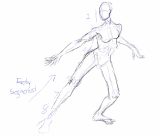How to Draw Dynamic Poses - A Beginners Drawing Guide