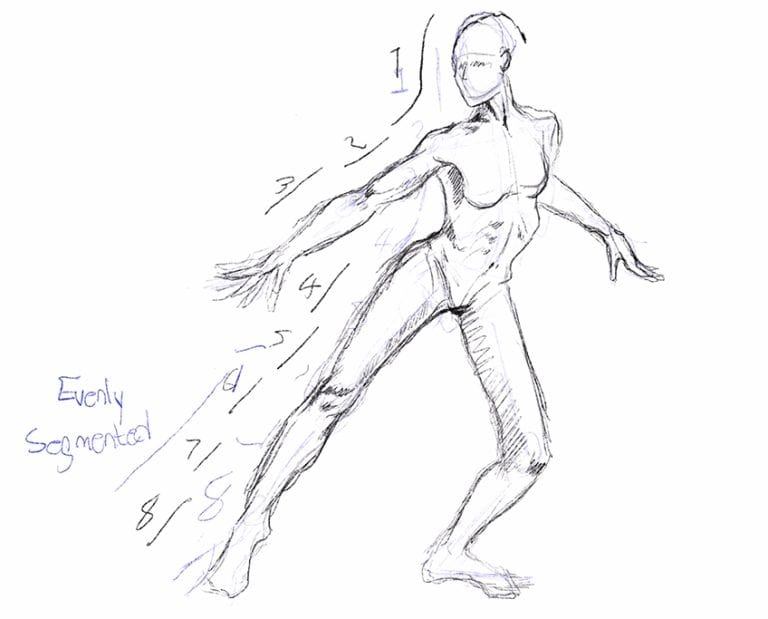 How to Draw Dynamic Poses - A Beginners Drawing Guide
