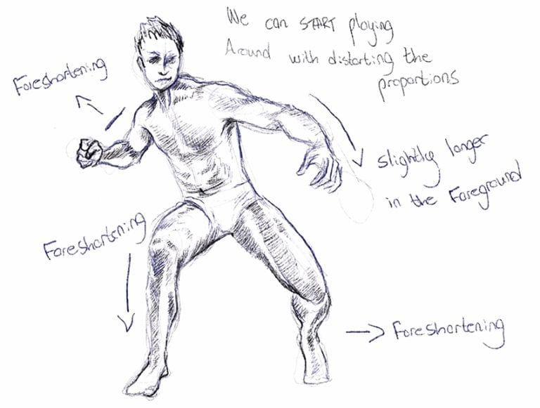 How to Draw Dynamic Poses - A Beginners Drawing Guide