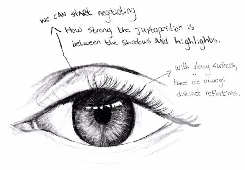 How to Draw Texture - A Masterclass in Drawing Techniques