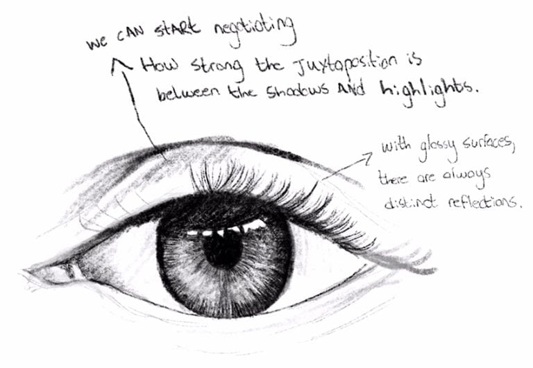 How to Draw Texture - A Masterclass in Drawing Techniques